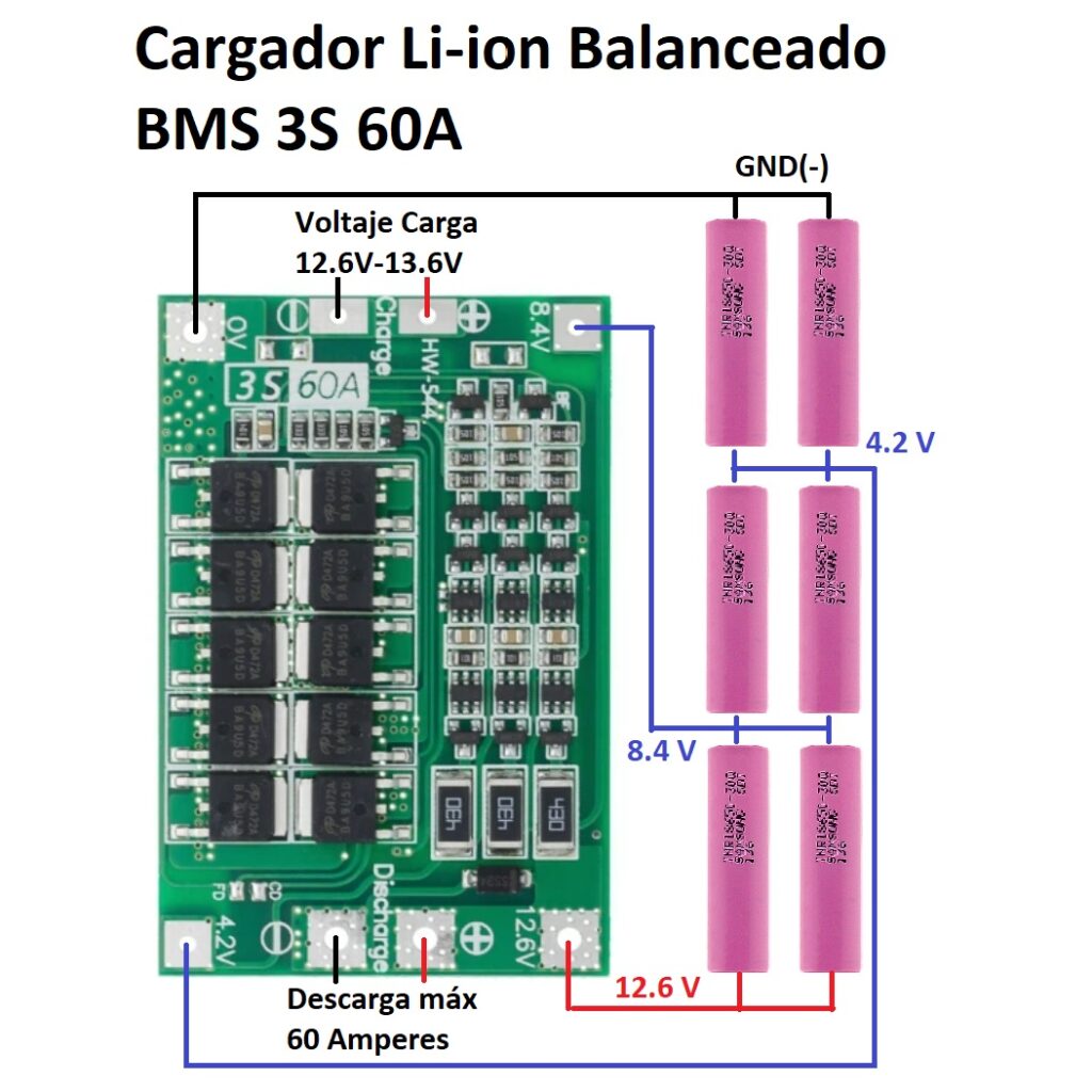 Módulo Carga Balanceada Ion Litio 18650 BMS 3S 60A 12.6V - ELECTROART