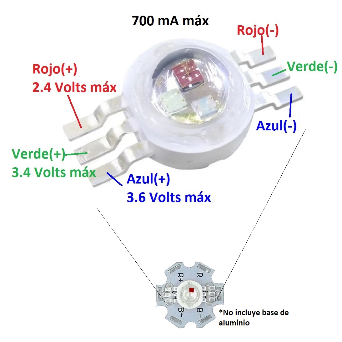 2x Pack Cob Led 3 Watts RGB 6 pines 700mA - ELECTROART